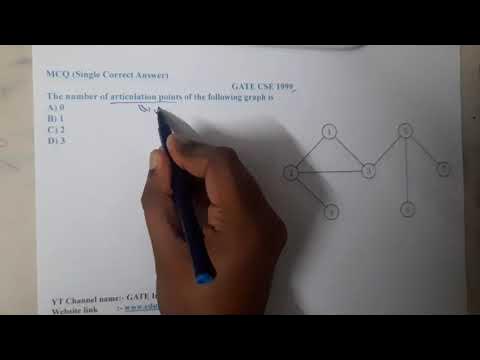 GATE CSE 1999 Q ||Algorithms || GATE Insights Version: CSE - YouTube