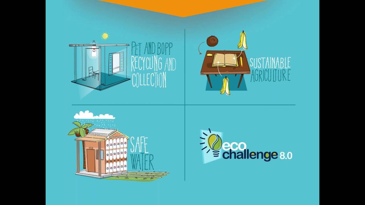 How to Participate in Eco Challenge 8 0 - YouTube