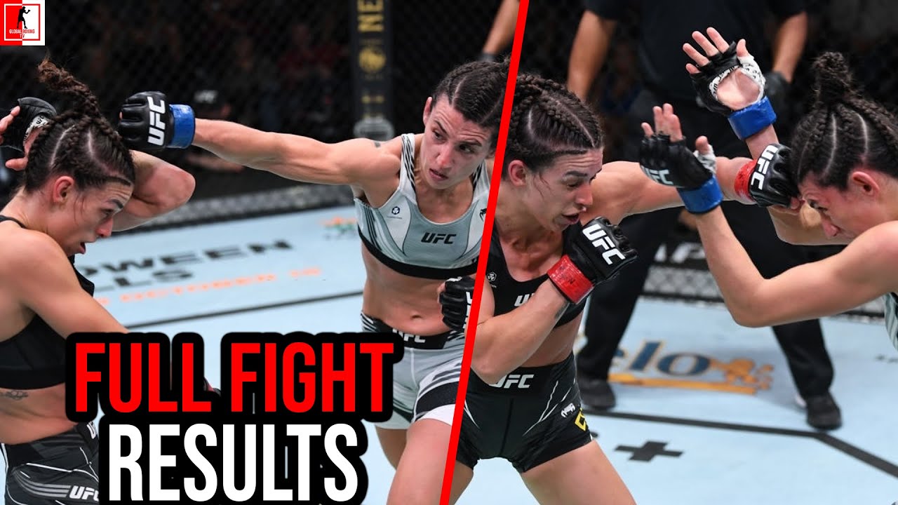 Mackenzie Dern Vs Marina Rodriguez UFC Vegas 39 Full Fight Results ...