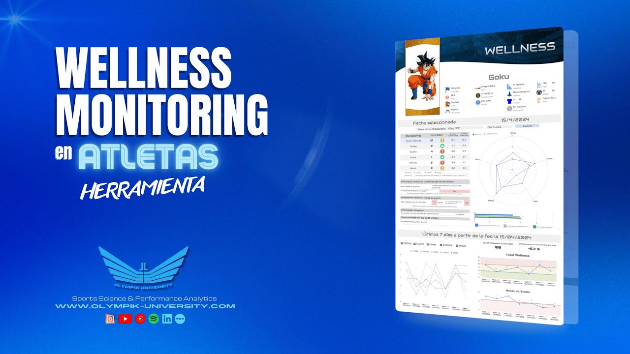 Wellness Monitoring: herramienta para el monitoreo del bienestar de ...