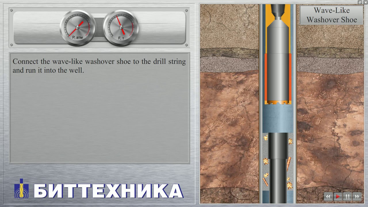 Wave like washover shoe FK V - YouTube