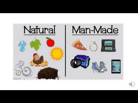 Natural resources and man-made objects - YouTube
