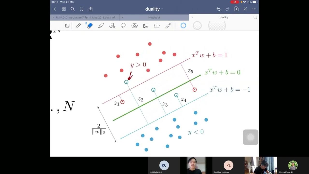 Duality theory: the dual of linear SVM - YouTube