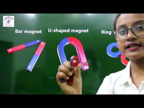 Exploring Magnets | Class 6 | Science | CBSE | English Medium - YouTube