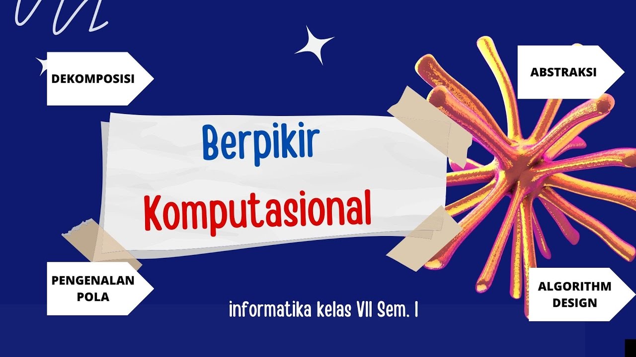 INFORMATIKA kelas VII | Berpikir Komputasional - YouTube