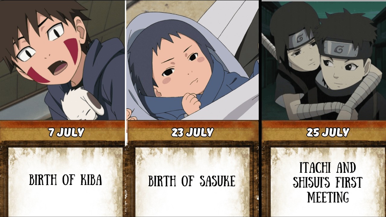 All Actions In NARUTOS Birth Year | Naruto - YouTube