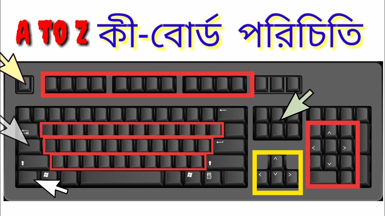 Keyboard introduction and usage। কীবোর্ড পরিচিতি। কীবোর্ড. - YouTube