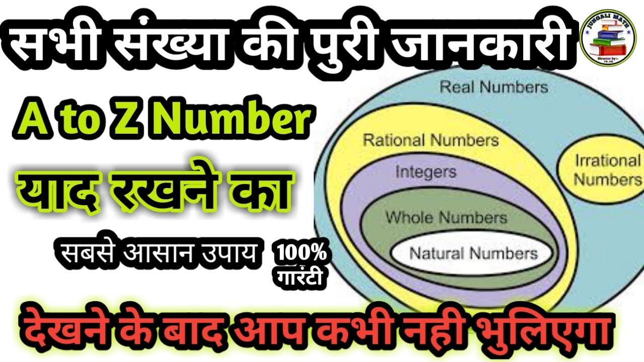 Class 10th maths chapter 1//Real number class 10 //All number easy ...