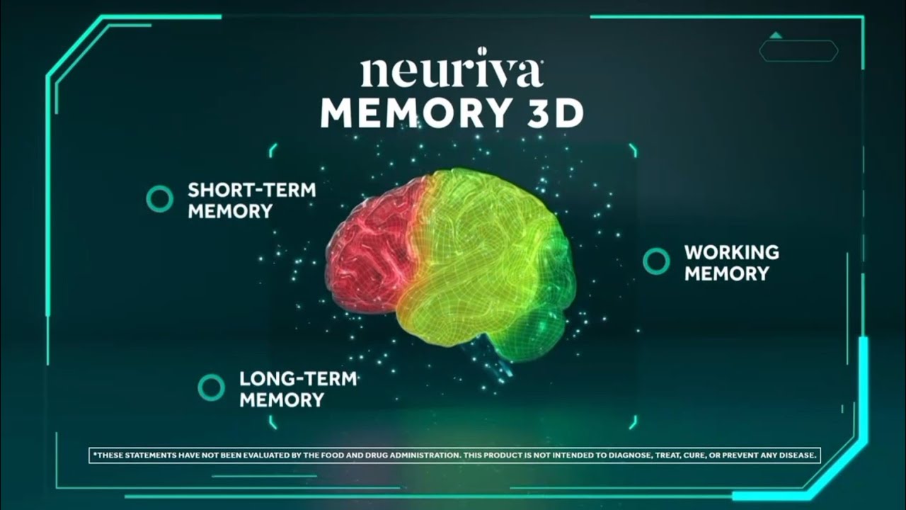 Neuriva Memory 3D Commercial (2025) - YouTube