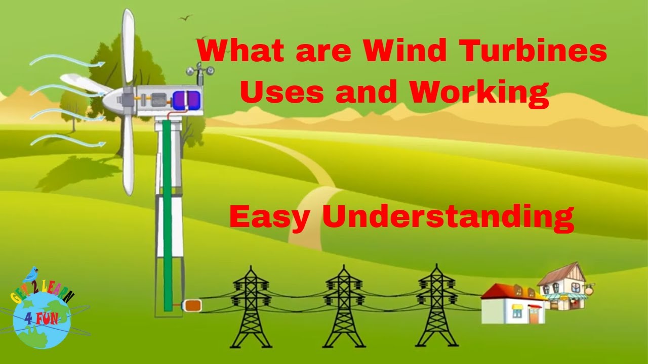 Wind Turbines | How do Wind turbines work | Wind Turbines complete ...
