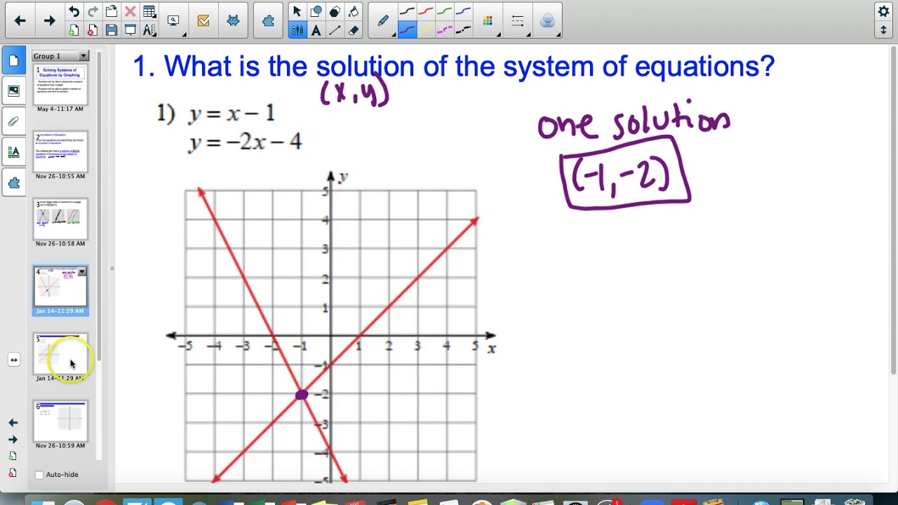 Solving Systems of Equations by Graphing - YouTube