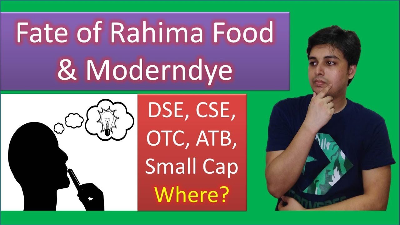 What will be the Fate of Shares of Rahima Food & Modern Dyeing - YouTube
