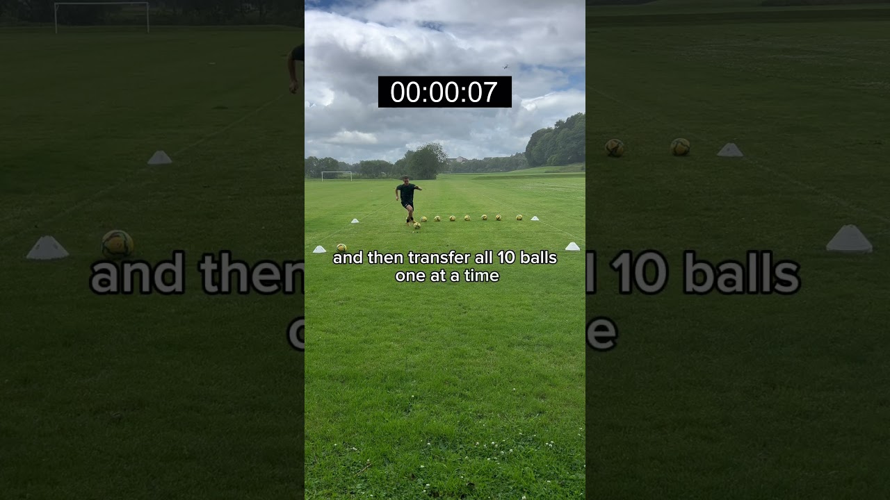 Sam Wardrop - Best Football Coaching Programme