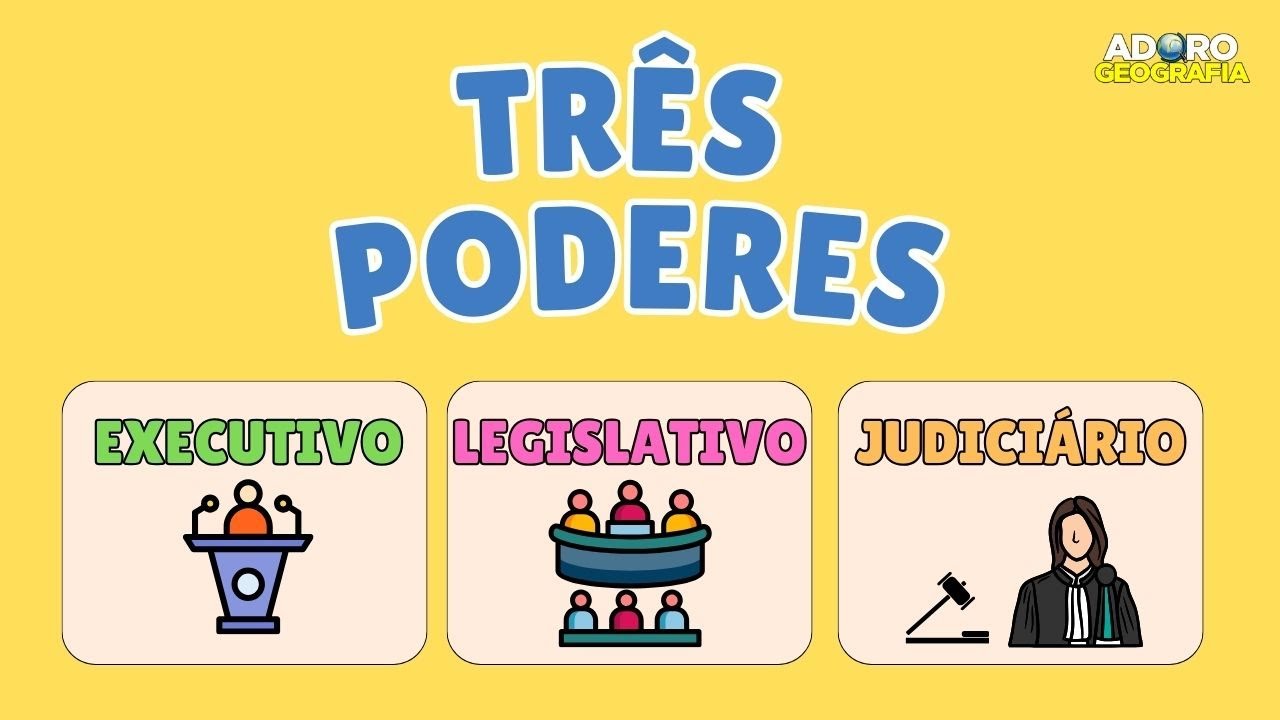 Os Três Poderes no Brasil: Entenda como Funcionam! - YouTube
