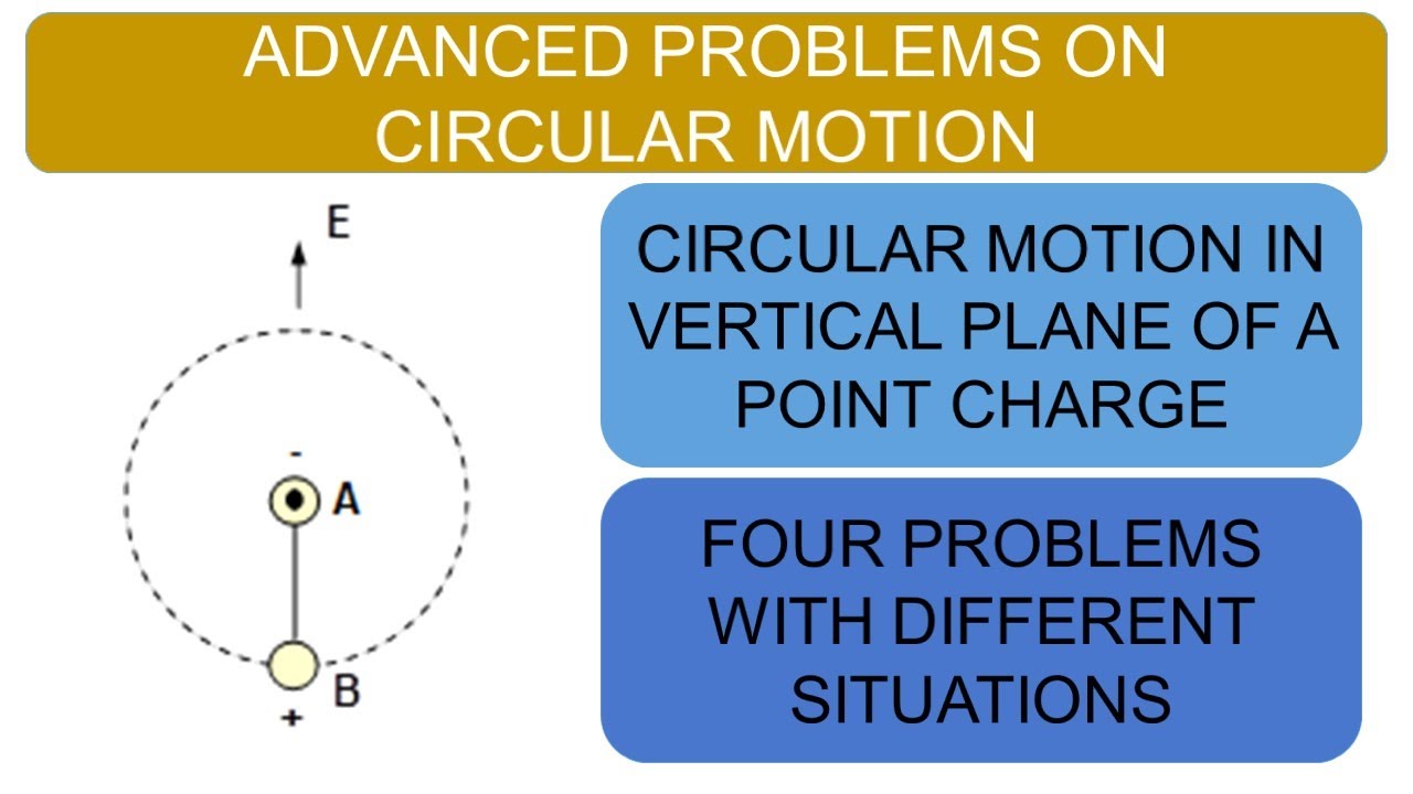 Circular Motion | Electrostatics | Four Advanced Problems | Vertical ...