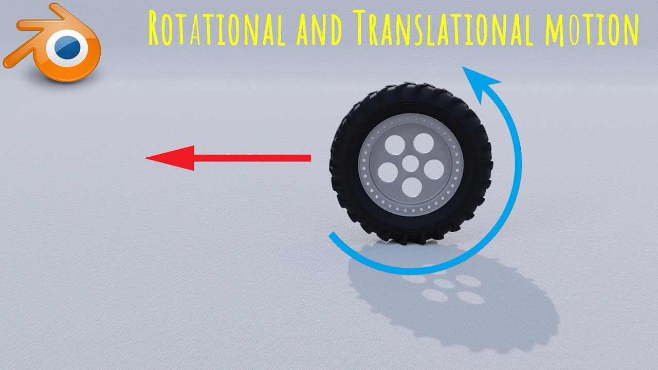 How to link Rotational and Translational motion of the wheel in Blender ...
