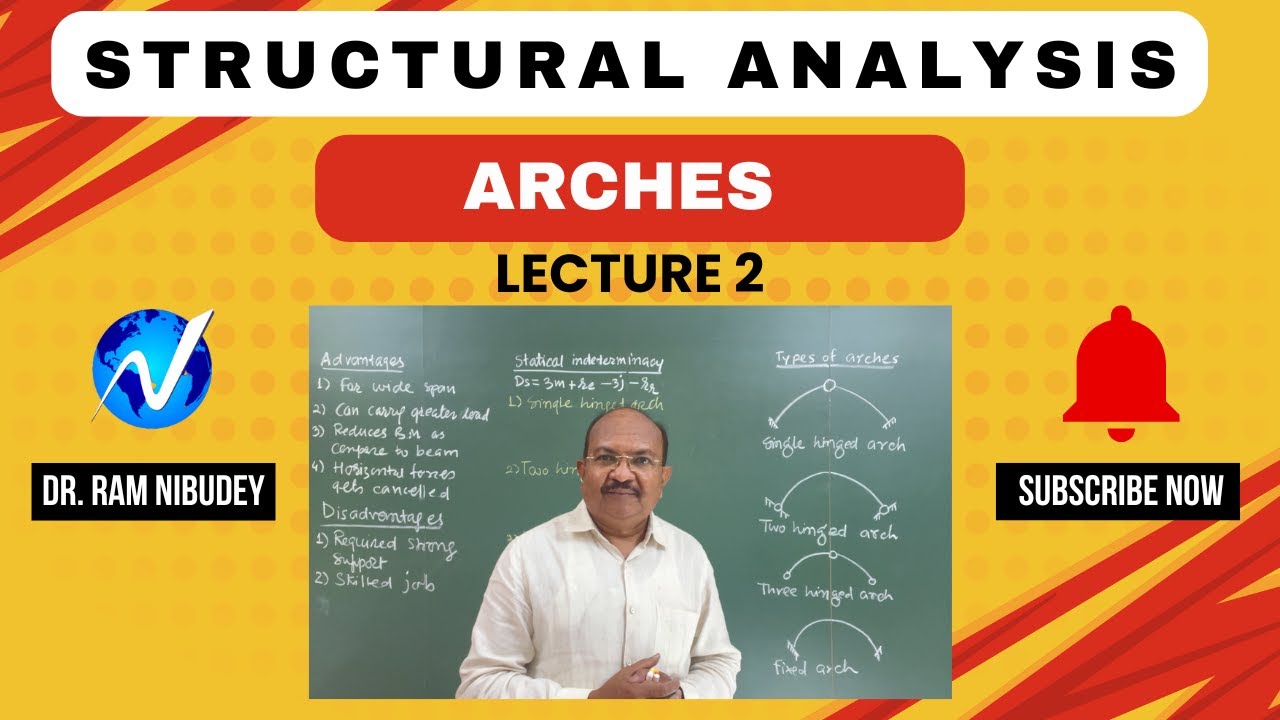 Arches L 2 | Types | Advantages | Disadvantages - YouTube