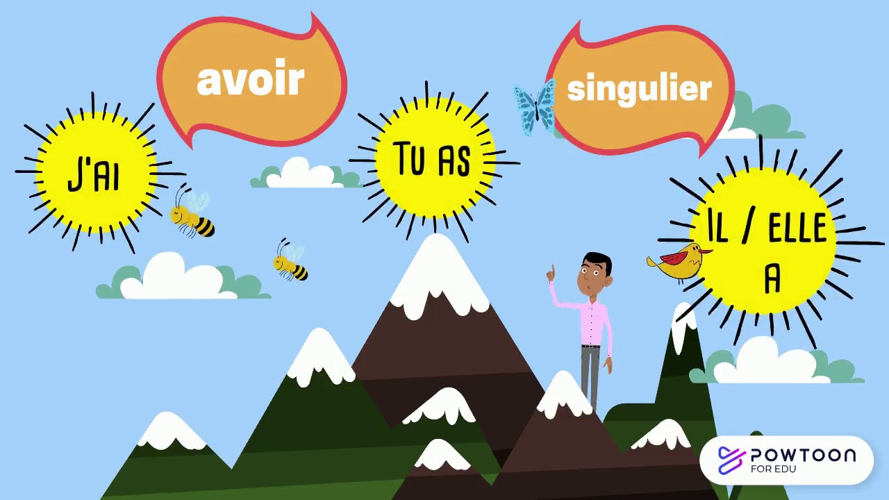 verbe avoir - YouTube