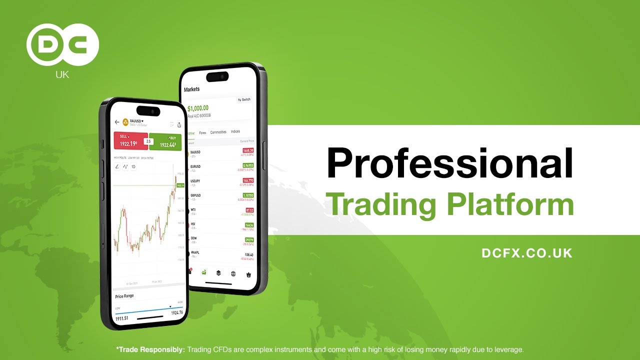 DCFX Europe | The Professional Trading Platform - YouTube