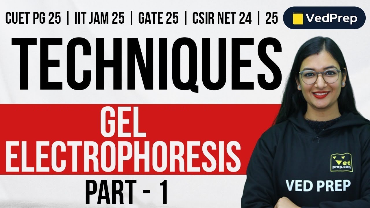 Techniques Free Demo Session Cuet Pg Iit Jam Gate Csir Net Lec Vedprep Biology