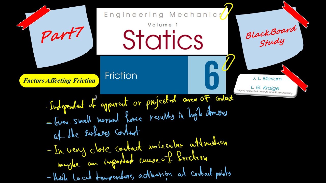 Chapter 6: Friction : Factors Affecting Friction - YouTube