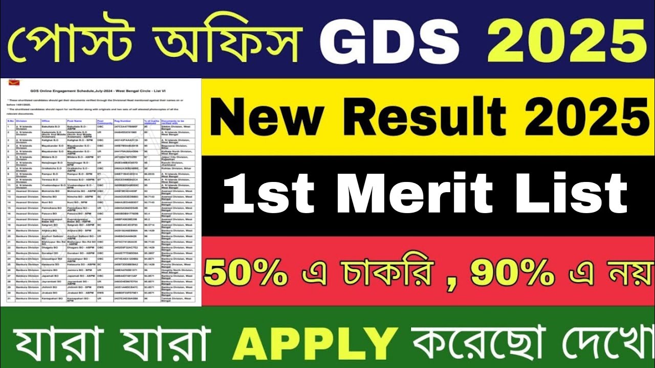 কম % থাকলেও GDS এ Selection পাওয়া যায় | GDS Result 2025 | GDS 1st ...