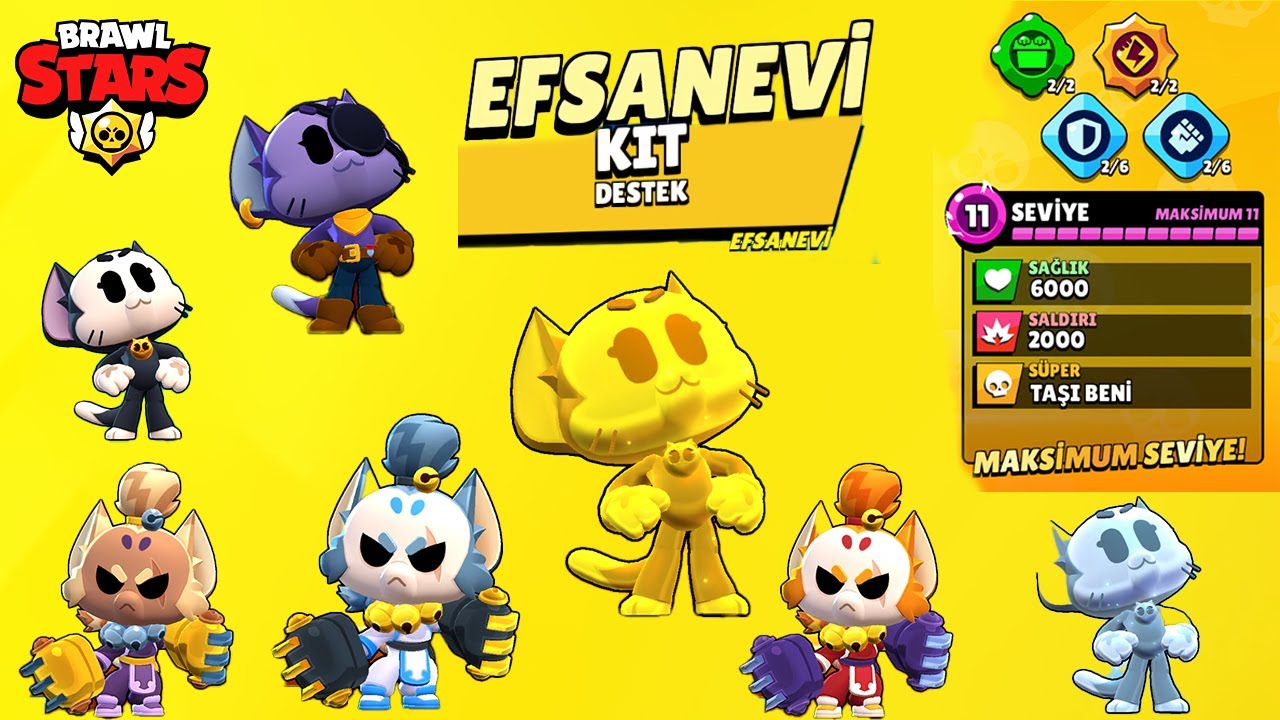 Kedi Kit'i Maksladım ve Tüm Kedi Kit Kostümlerini Aldım | SIFIR HESAP ...