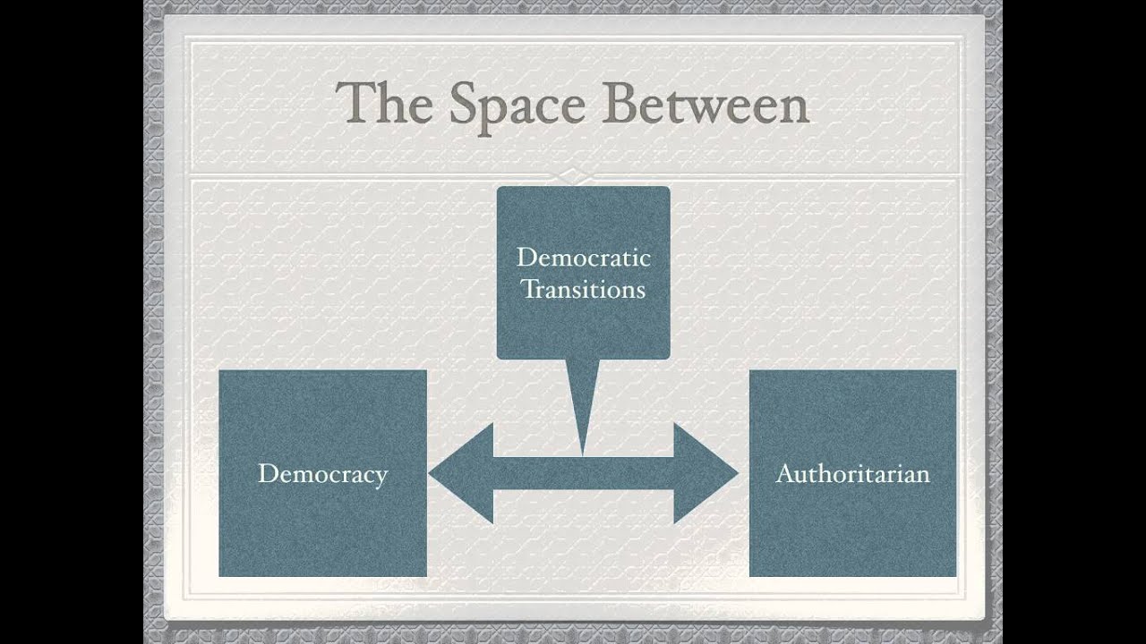 Democratic Transitions - YouTube