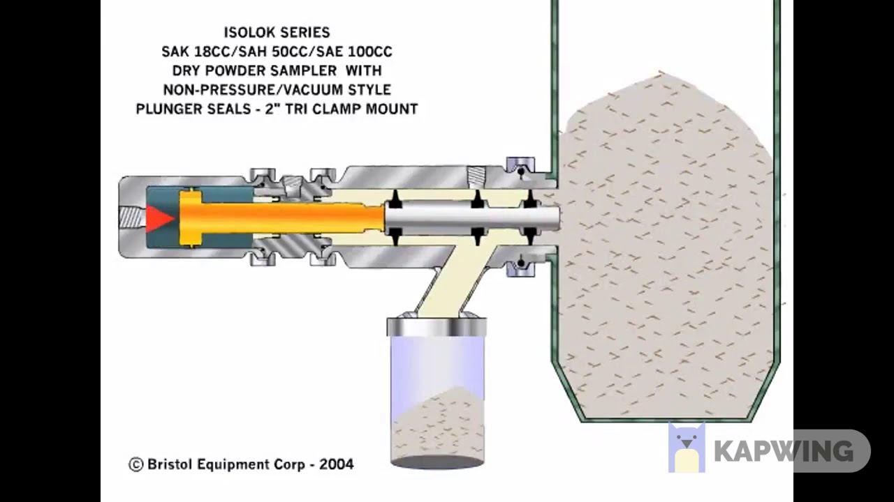 Sentry Isolok SAK - YouTube