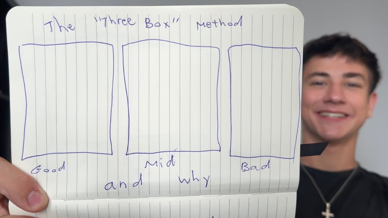The "Three Box" Method Makes Self Improvement a Game - YouTube