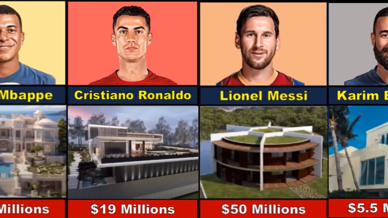 Most EXPENSIVE House Of Famous Football Players - YouTube