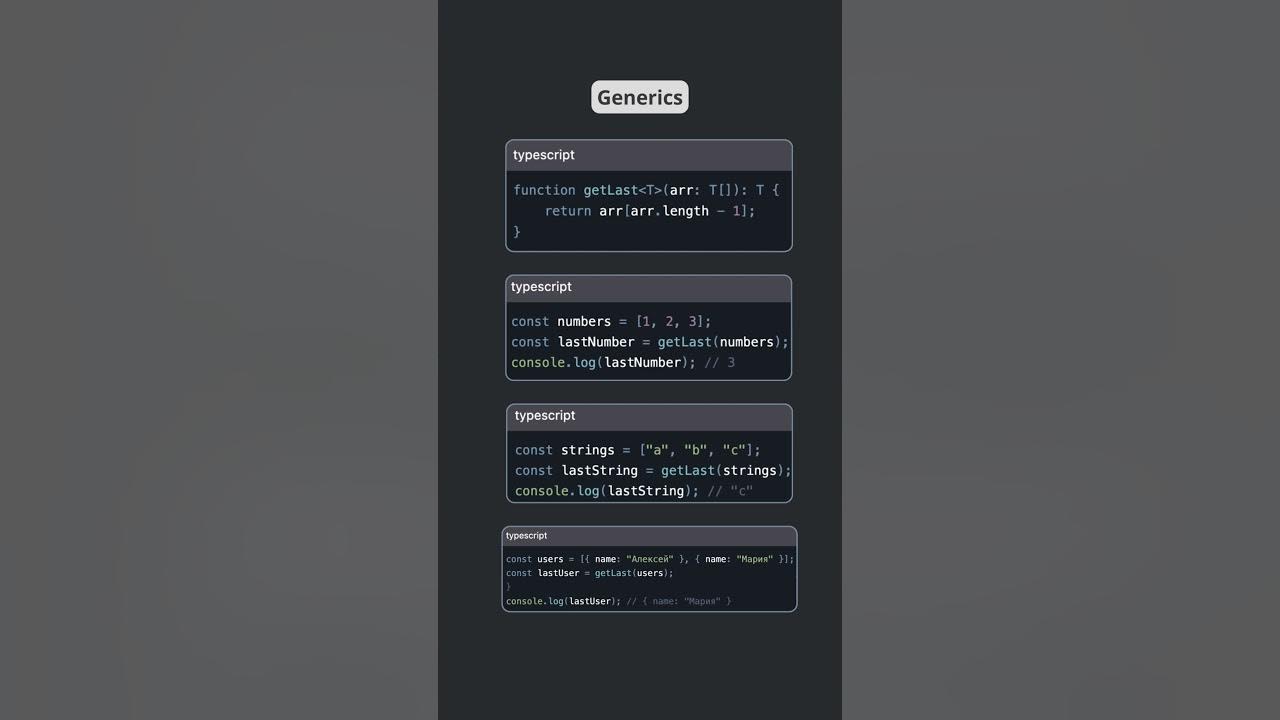 Generics & Why T,U,K? #typescript #generics #whytuk #code #programming - YouTube