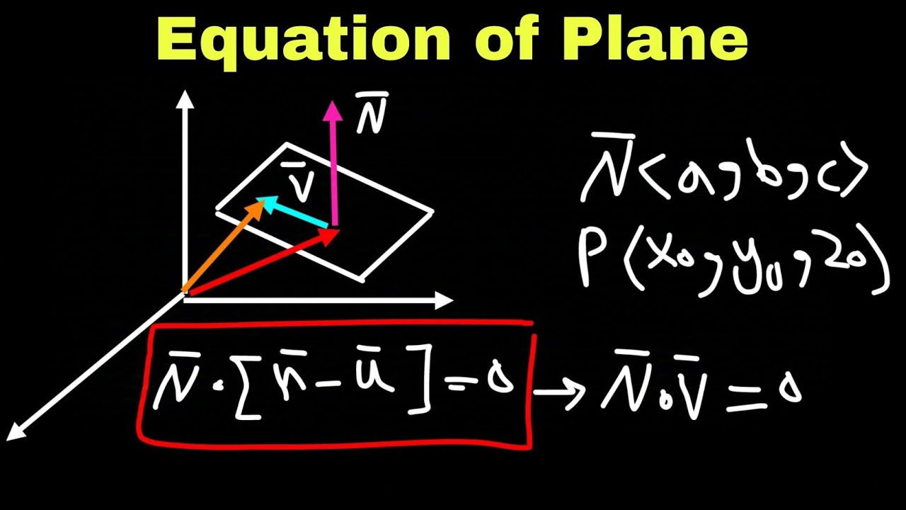 Calculus 3: Equation of Plane ( Kurdish ) - YouTube