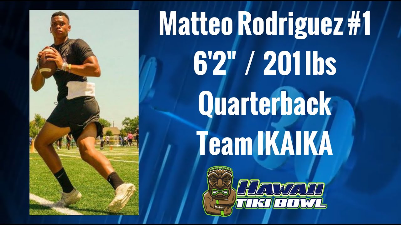 Matteo Rodriguez #1 Hawaii Tiki Bowl - YouTube