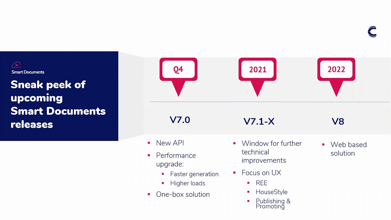 Smart Documents Community Webinar Recordings - YouTube