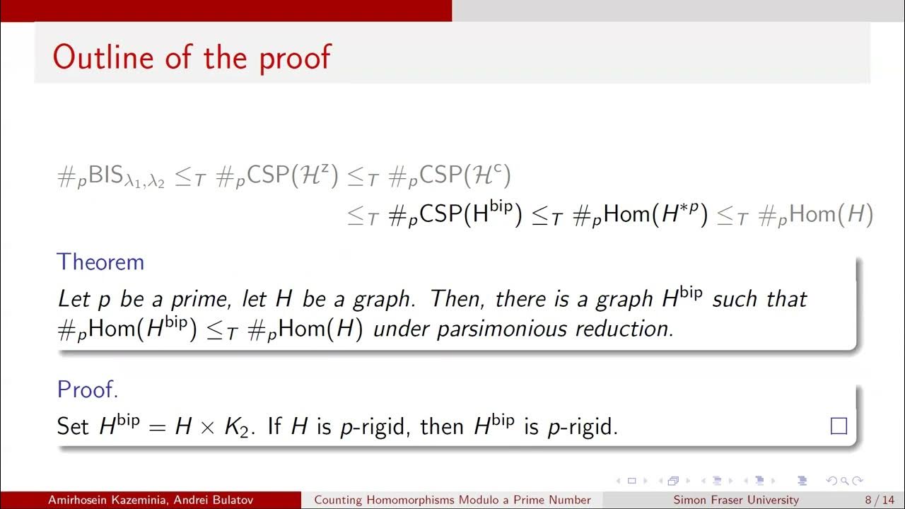 STOC 2022 - Complexity Classification of Counting Graph Homomorphisms Modulo a Prime Number ...