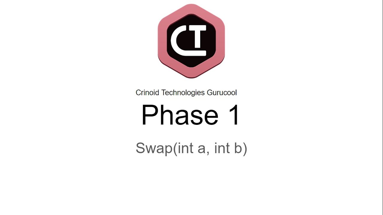 Phase 1 Swapping Of Two Numbers Using Temporary Variable In Java In