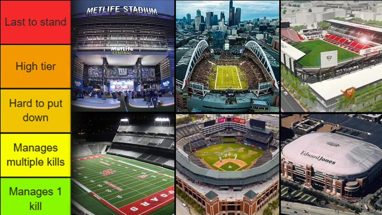 RANKING 2023 XFL STADIUMS - YouTube