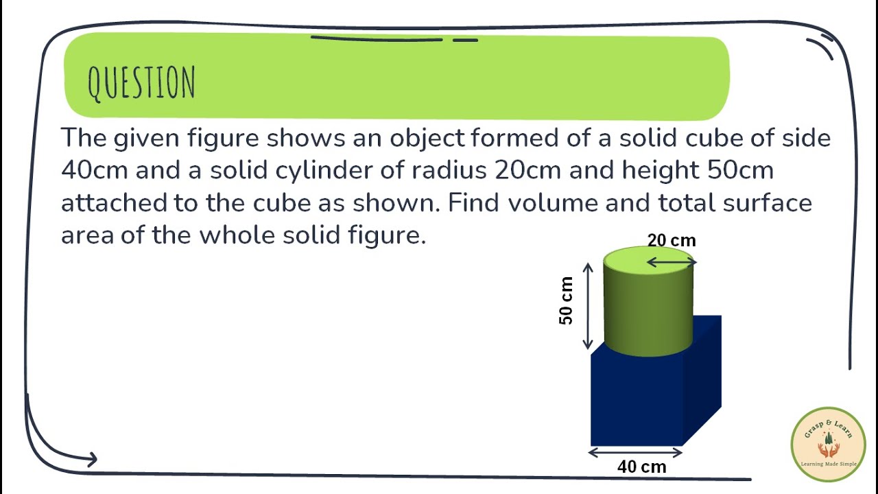 A solid cube of side 40cm and a solid cylinder of radius 20cm and ...