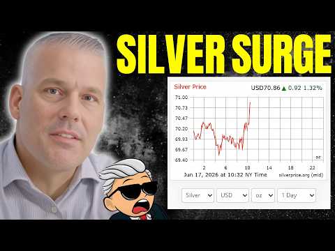 Silver Price ALERT: Be Prepared For $300 Silver In The Future