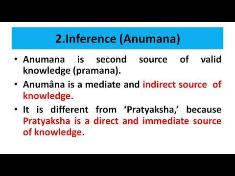 Classification Of Anumana - YouTube