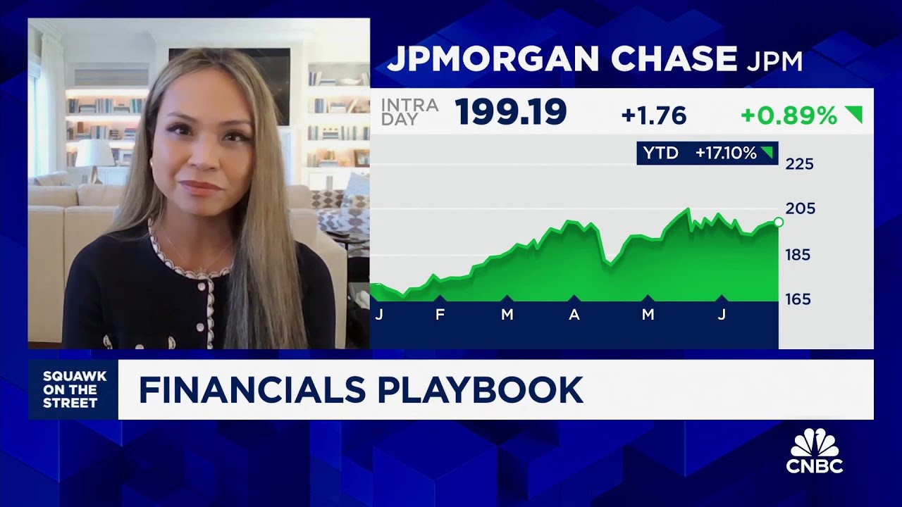 Expect an 'exciting dividend announcement' from JPMorgan, says UBS's ...
