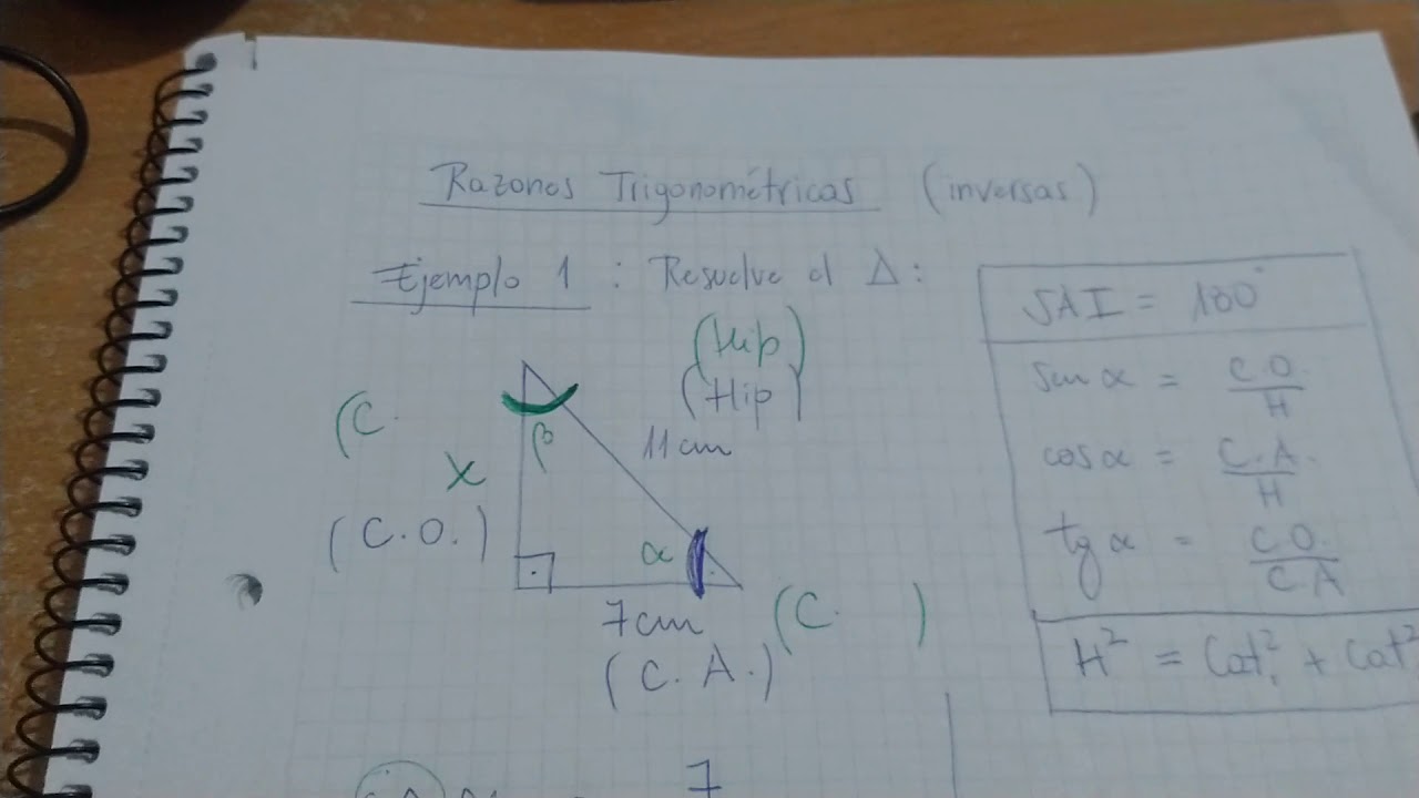 Razones Trigonométricas Inversas (Ejemplo 1) - YouTube
