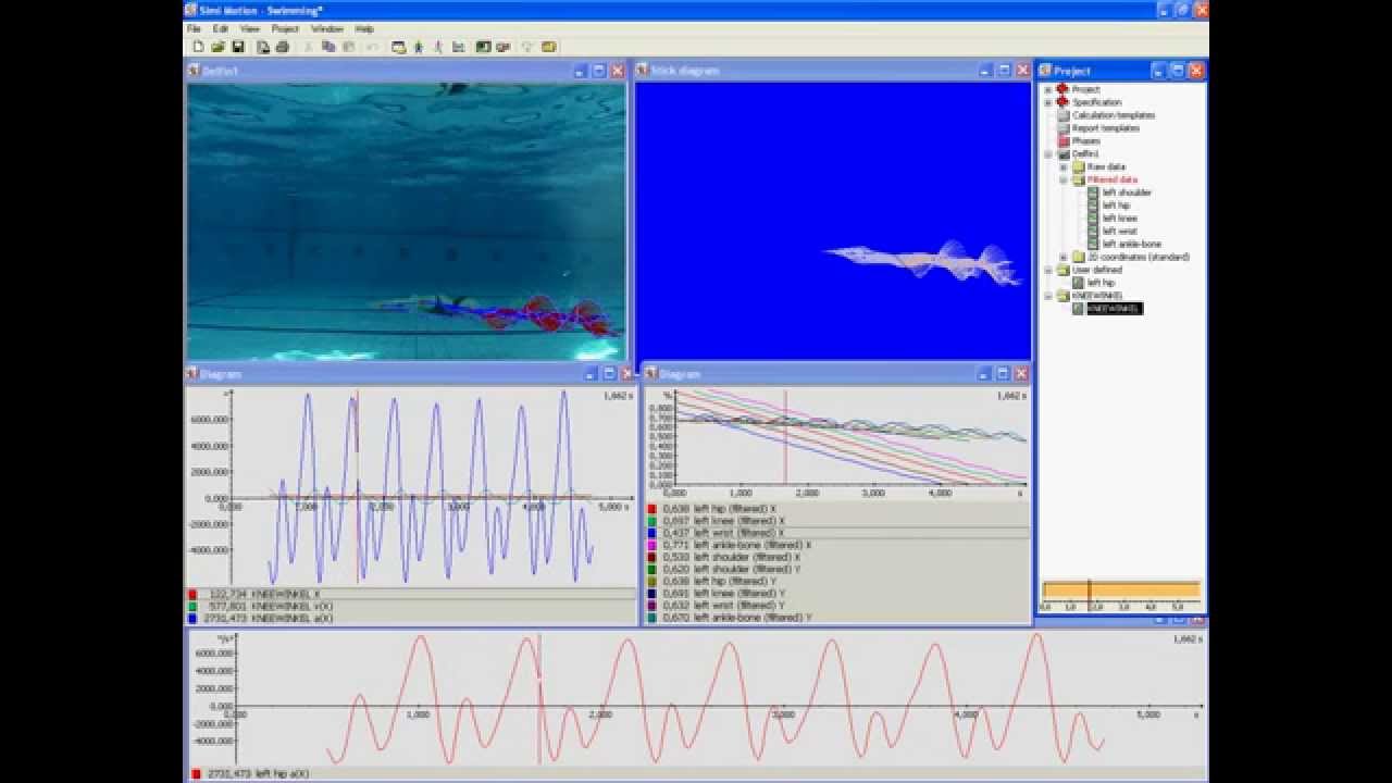 Swim Analysis - Biomechanics of Swimming - 2D in Simi Motion - YouTube
