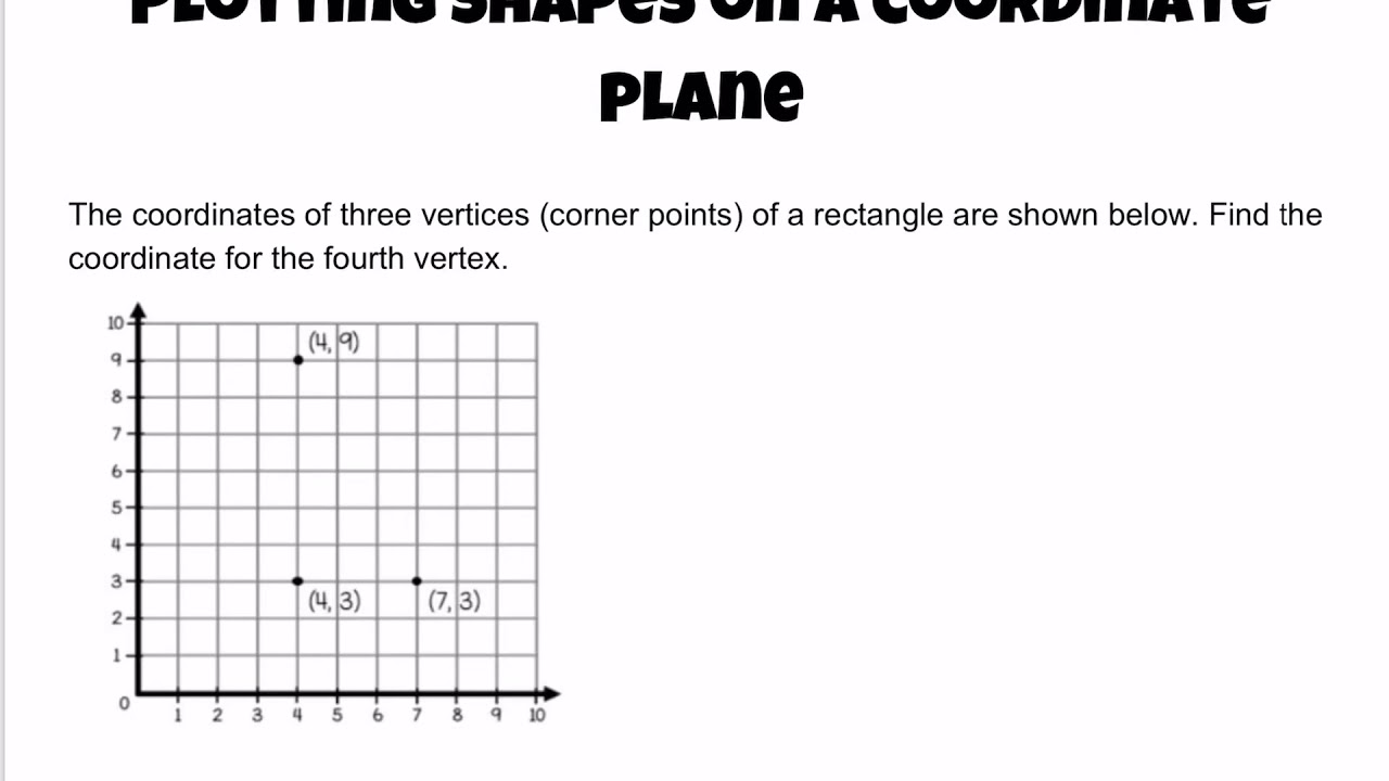 Plotting Shapes On a Coordinate Plane - YouTube