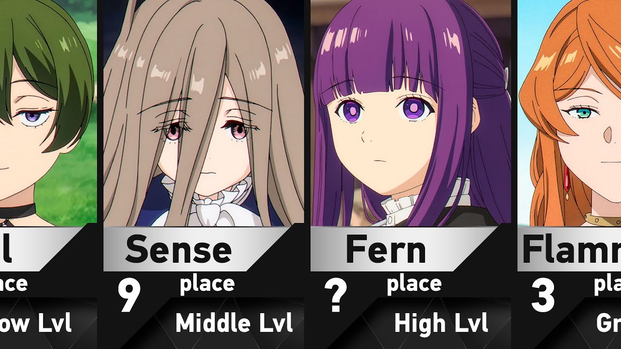 The Strongest Magicians in Frieren: Beyond Journey's End - YouTube