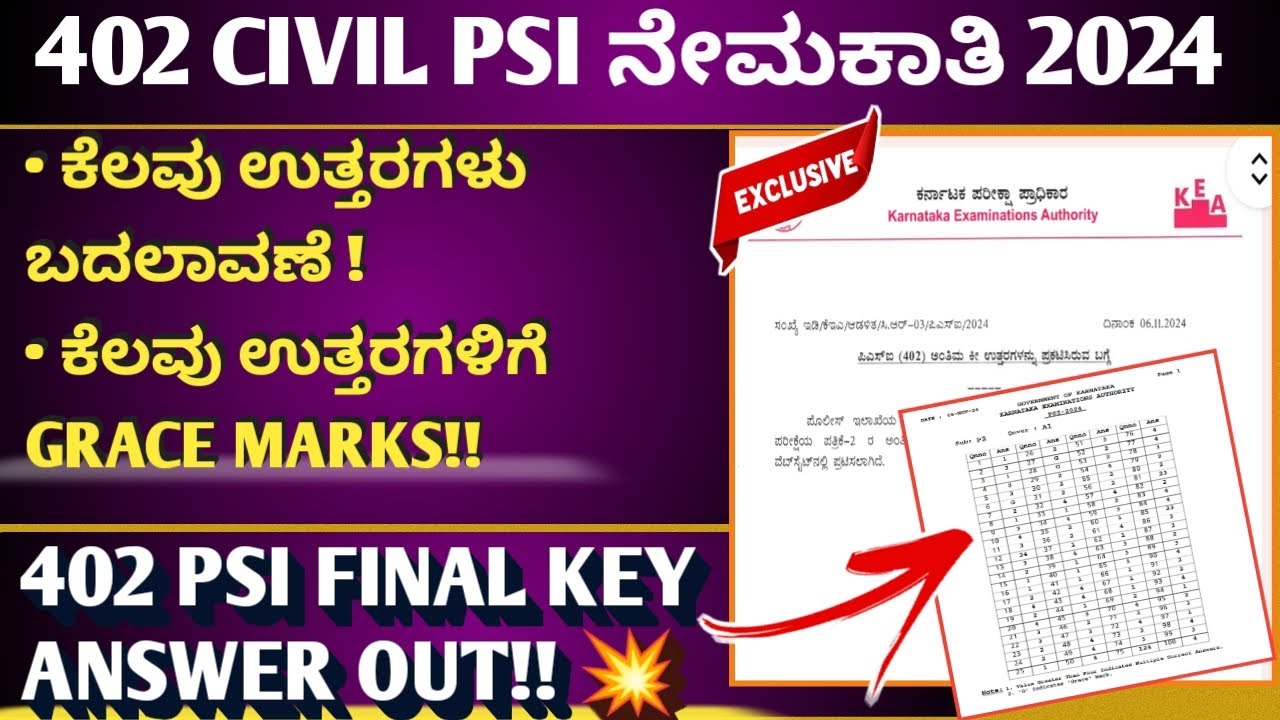 402 CIVIL PSI 2024 KEY ANSWER OUT | ಕೆಲವು ಉತ್ತರಗಳಿಗೆ ಗ್ರೇಸ್ ಮಾರ್ಕ್ಸ್ ...