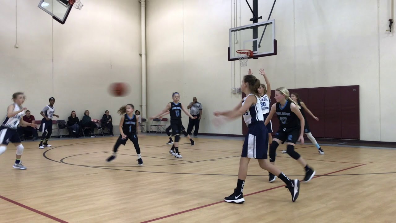 Sky v Lady Lightning 1.26.2020 - YouTube