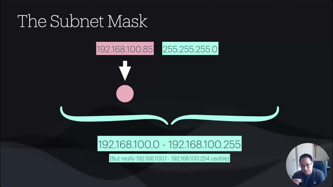 Practical Networking: IPv4 Addresses - YouTube