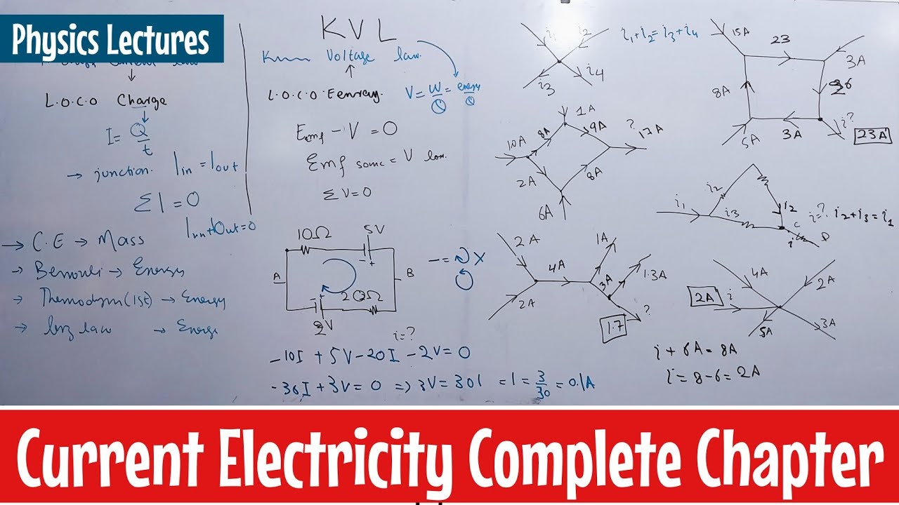 12) Current Electricity Complete chapter in 1 shot, Physics 12 by ...